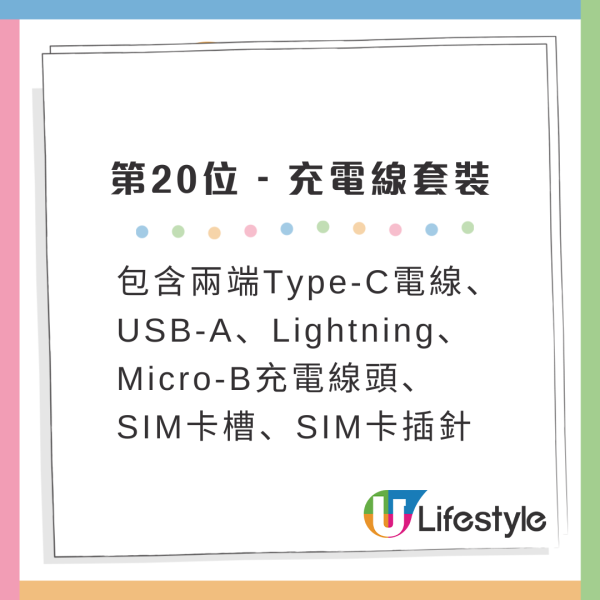 日本3COINS 20大熱銷商品排行榜！$17起買行李袋神器/貓眼指甲油！冠軍極有創意！ | U Travel