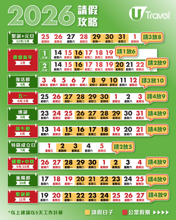2026香港公眾假期 | 2026請假攻略旅行必睇！自製長假復活節請3放10 | U Travel