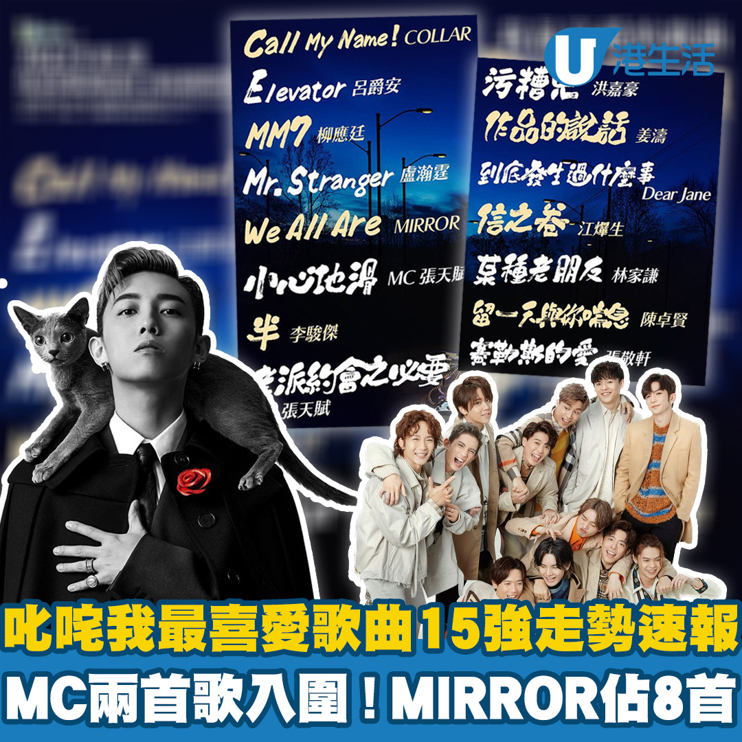 叱咤樂壇頒獎典禮2022｜我最喜愛的歌曲最後5強名單出爐！清一色全男班歌曲 MIRROR佔4首惡鬥MC | UHK 港生活