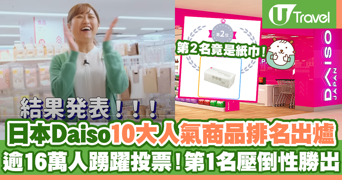 日本Daiso 10大人氣商品排名出爐 逾16萬人踴躍投票 第1名壓倒性勝出 | U Travel