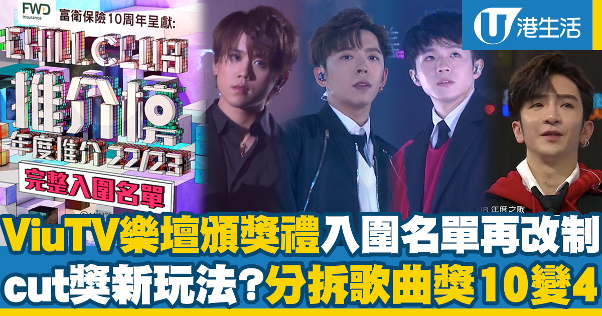 Chill Club頒獎禮｜獎項完整入圍名單！ViuTV年度推介22/23 投票方法及日期詳情 | UHK 港生活