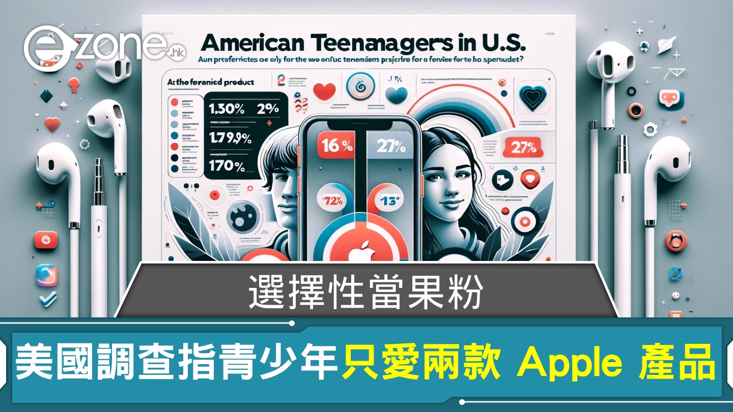 選擇性當果粉？ 美國調查指青少年只愛兩款 Apple 產品 | ezone