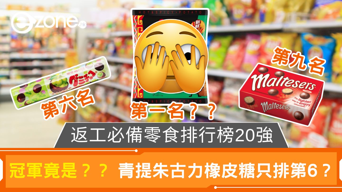 返工必備零食排行榜20強｜冠軍竟是XX／青提朱古力橡皮糖只排第6？ | ezone