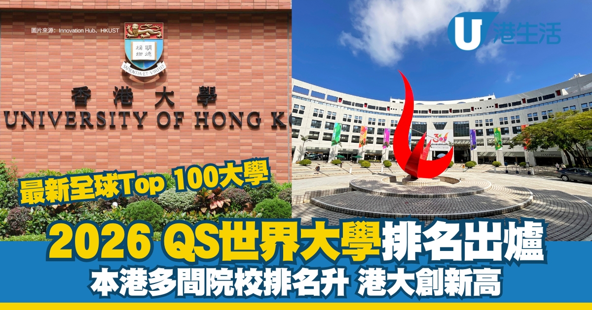 2026 QS世界大學排名丨最新全球大學排名出爐 本港多間院校排名升、港大創新高 | UHK 港生活