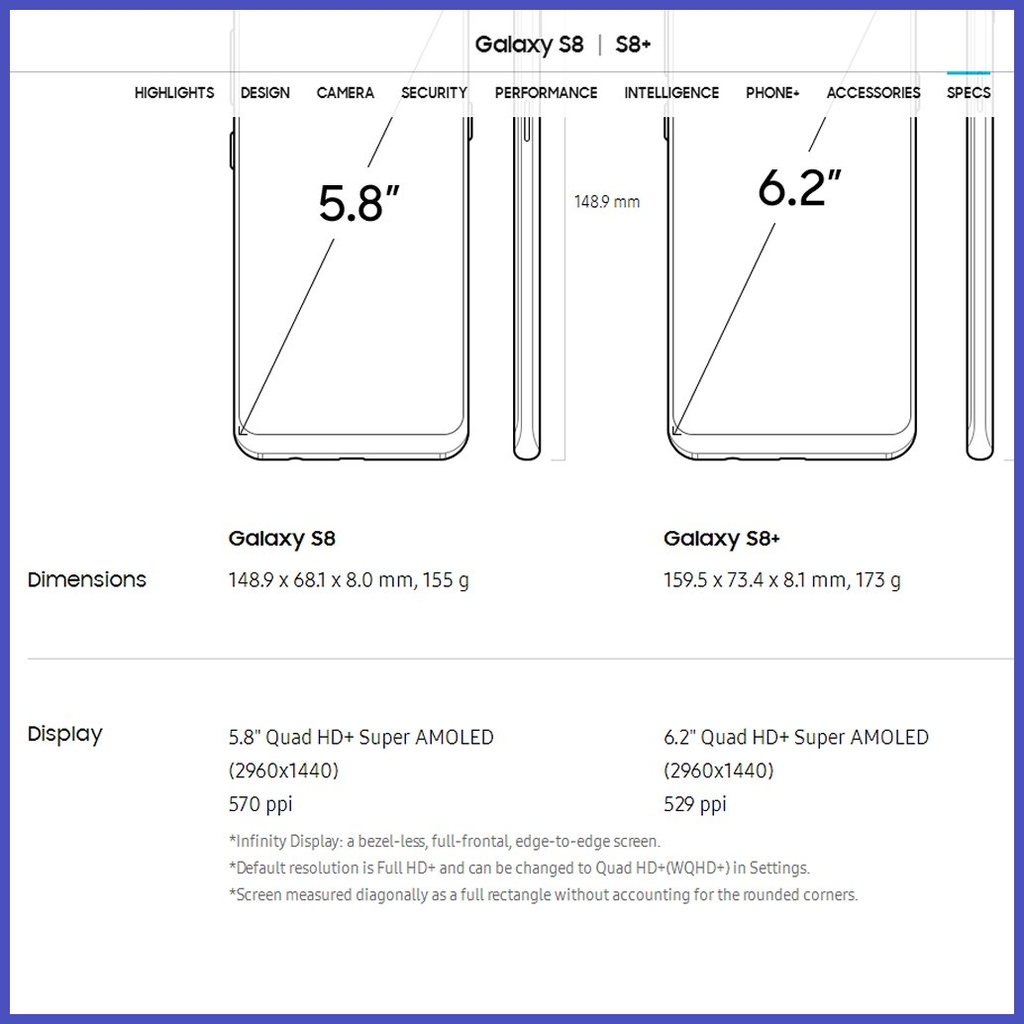 S8‧S8+ 未用盡 Quad HD+？ 被揭預設只用 Full HD+ 解像度 | ezone