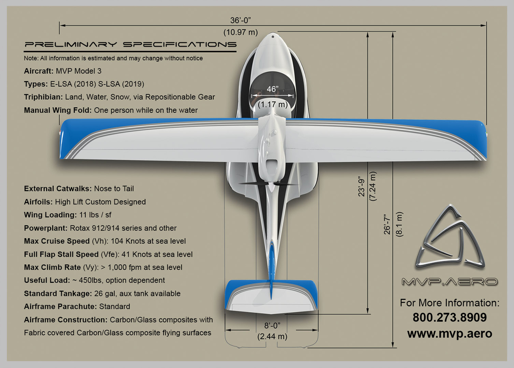MVP.AERO MVP Model 3 入水能游多棲小飛機 | ezone
