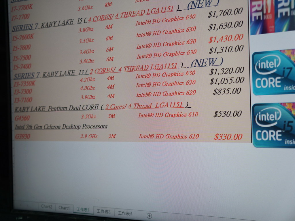 挖礦機大熱 Pentium G4560 炒貴兩成 | ezone