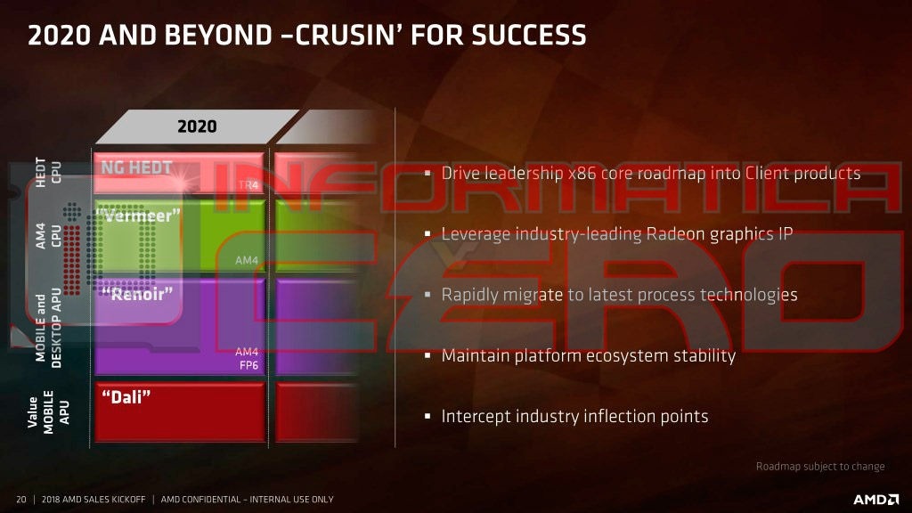 AMD Zen 3 架構曝光！7nm 製程加持！ - ezone.hk - 網絡生活 - 熱門話題 - D180307