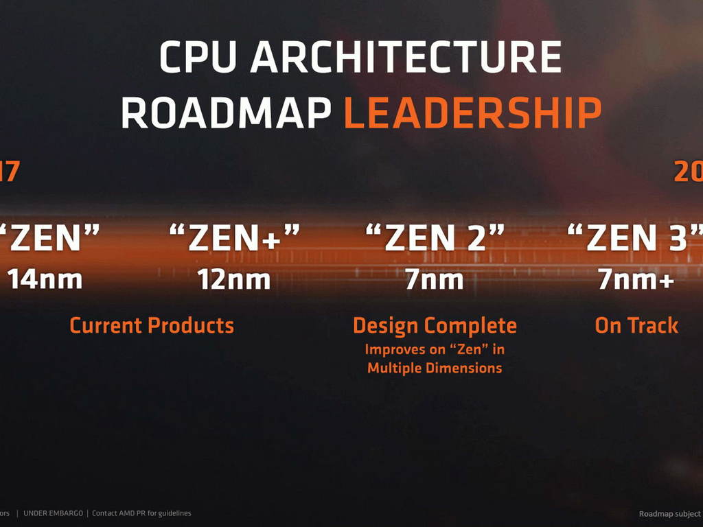 AMD Zen 2 以 12 核心起步！7nm 製程打造！ | ezone