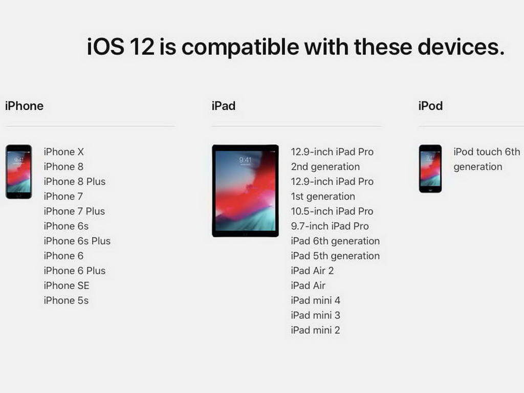 Apple iOS 12 升級名單！提升舊設備速度！ | ezone