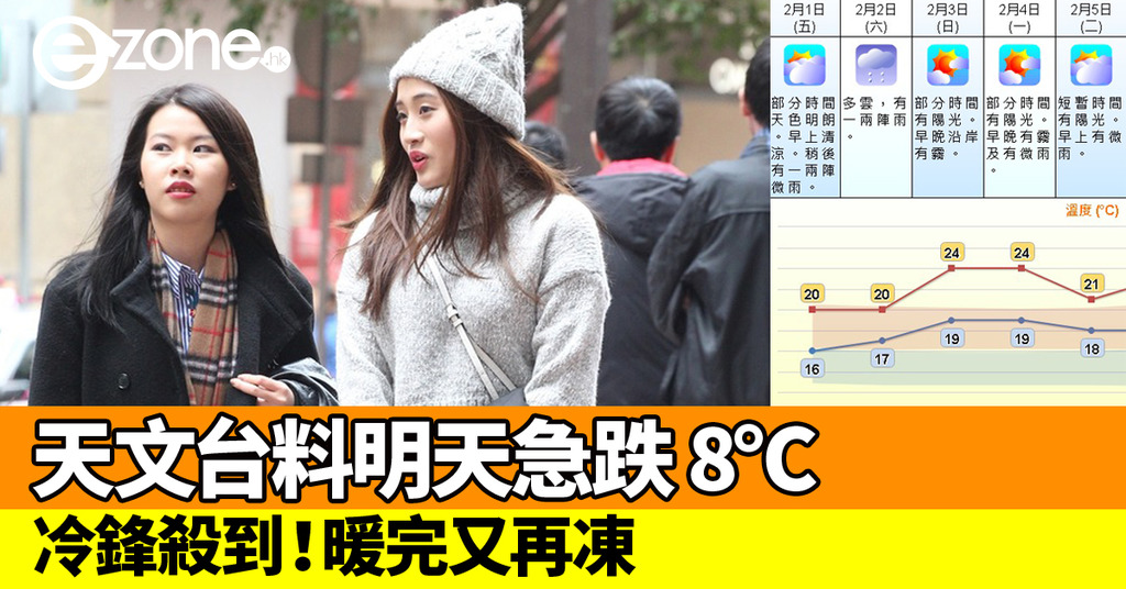 暖完又再凍？天文台料冷鋒殺到明急跌 8℃ | ezone