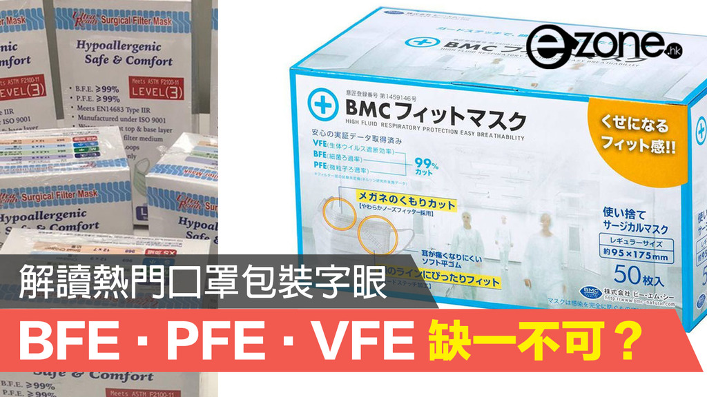 【武漢肺炎】解讀熱門口罩包裝字眼 選購防菌口罩 BFE．PFE．VFE 缺一不可？ | ezone
