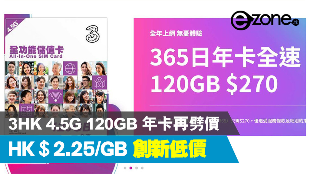 3HK 4.5G 120GB 年卡再劈價！HK＄2.25/GB 創新低價 | ezone