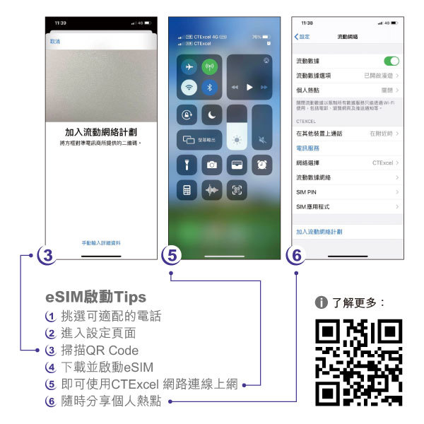 中國電信CTExcel eSIM服務 一掃即用 打破插卡限制 | ezone