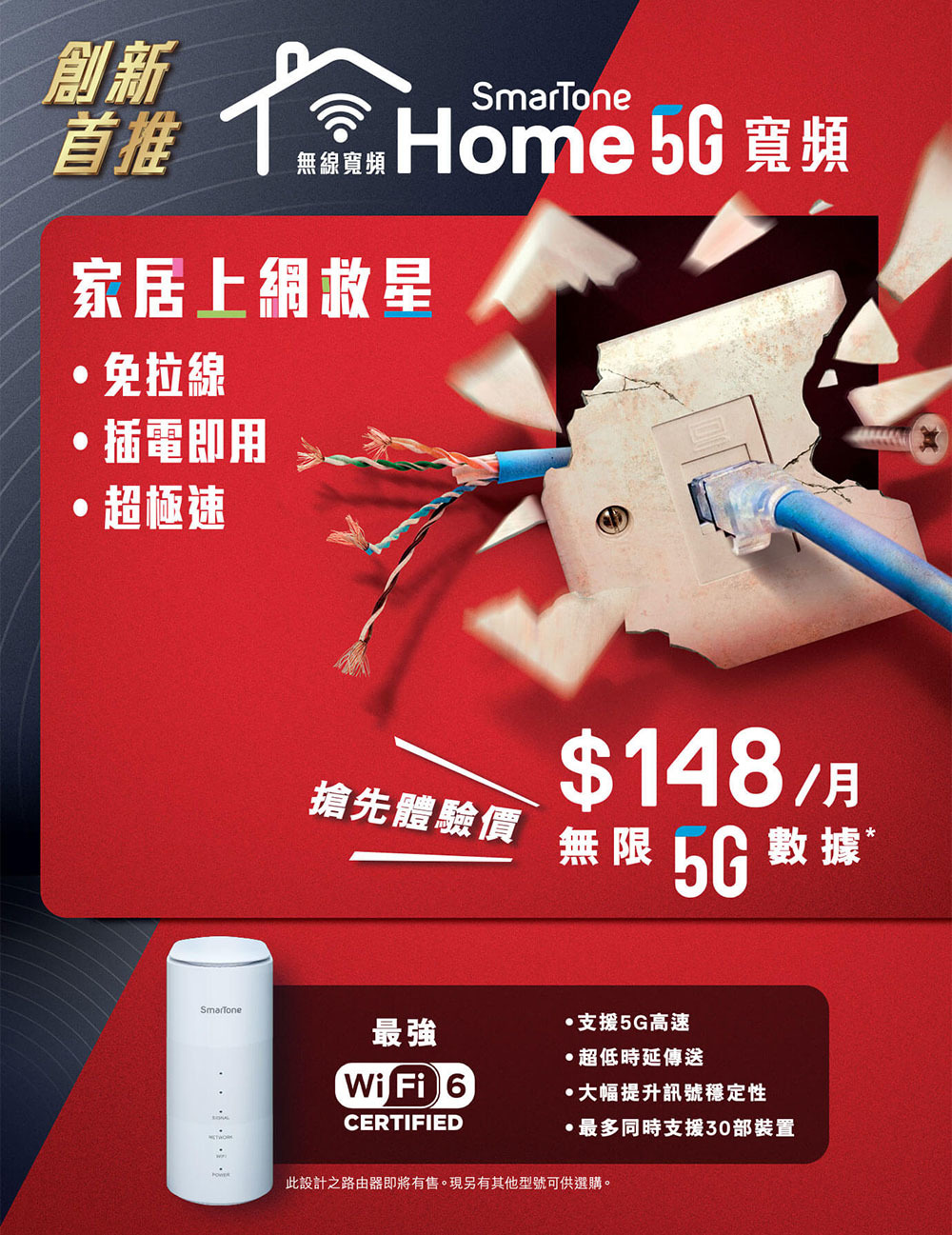 SmarTone 5G 家居寬頻＄148 有得玩 市區＋村屋實測 - ezone.hk - 科技焦點 - 5G流動 - D200915
