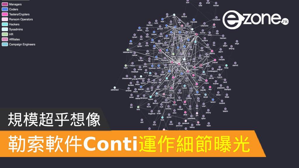規模超乎想像 勒索軟件Conti運作細節曝光 | ezone