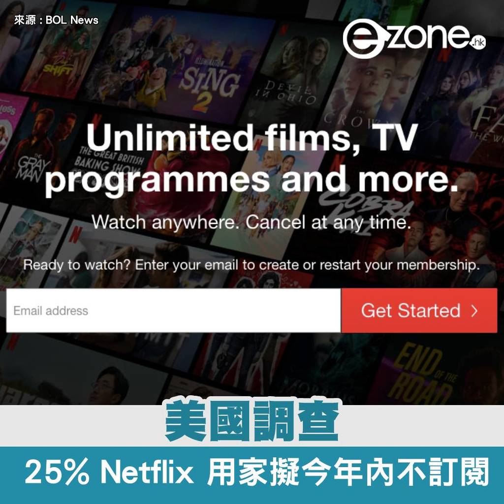 美國調查指 25％ Netflix 用家擬於今年內取消訂閱 | ezone