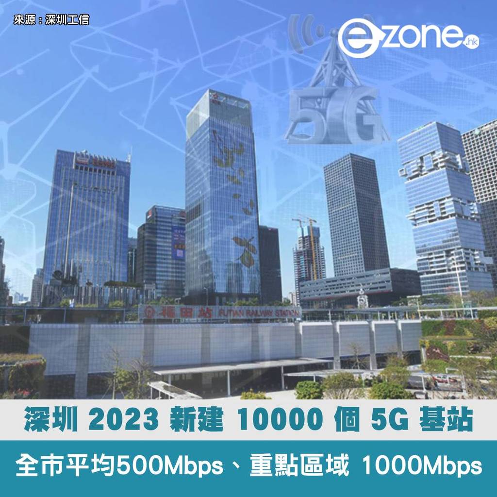【5G 全國第一】深圳 2023 新建 10000 個 5G 基站 全市平均網速 500Mbps、重點區域 1000Mbps | ezone