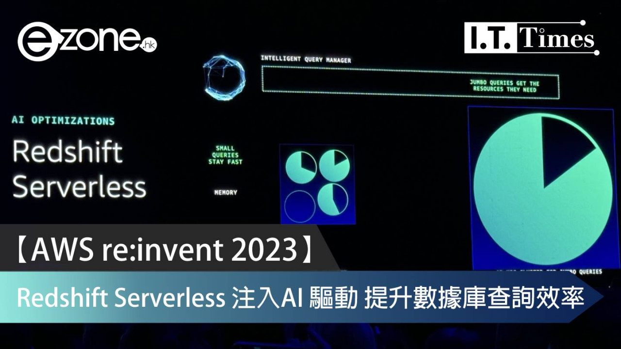 【AWS re:invent 2023】Redshift Serverless 注入AI 驅動 提升數據庫查詢效率 | ezone