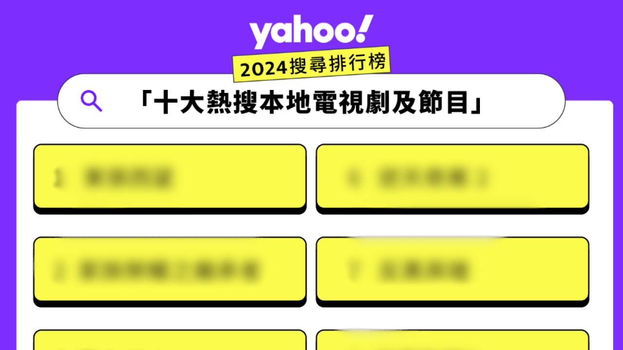 Yahoo搜尋2024年熱搜電視劇及節目排行榜！冠軍竟非《黑色月光》而係... | UHK 港生活