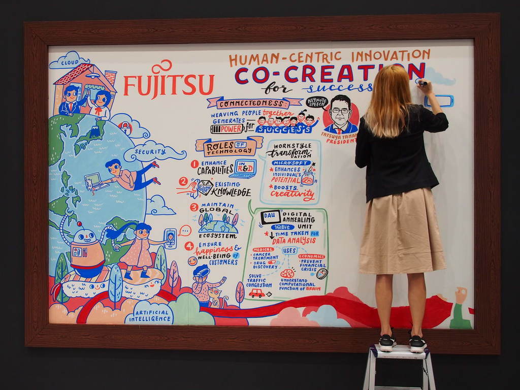 AI人工智能後再邁進 Fujitsu 量子運算大計（中） | ezone