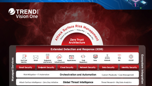 ezone.hk - 特集 - ezone.hk